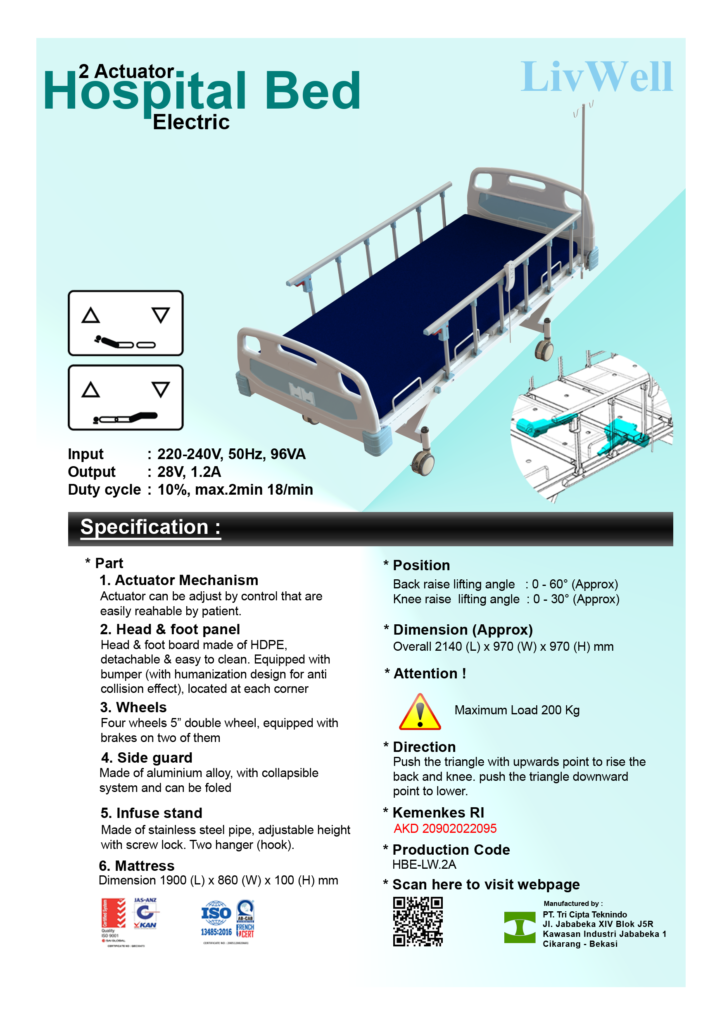 Alkes - PT. Tri Cipta Teknindo
